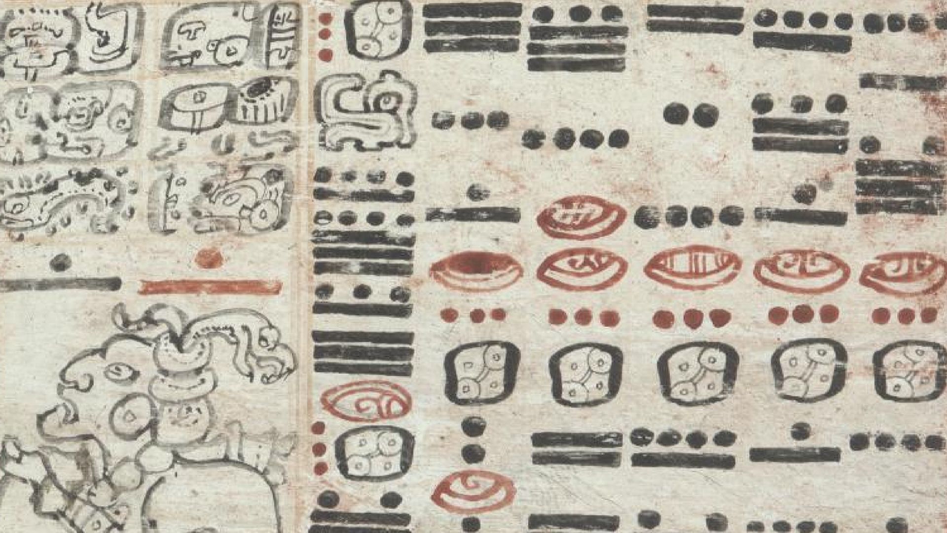 20 Inventions Discovered By The Mayans - HistorySnob